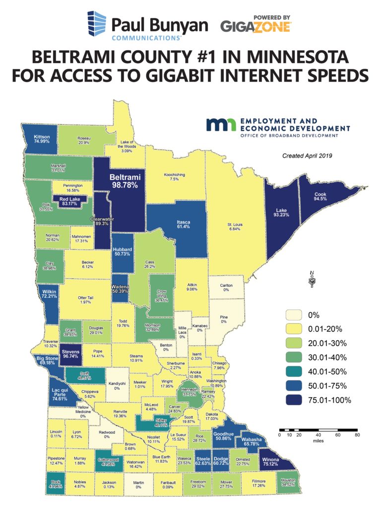 Beltrami County Ranked #1 in Minnesota for Access to Gigabit Internet ...